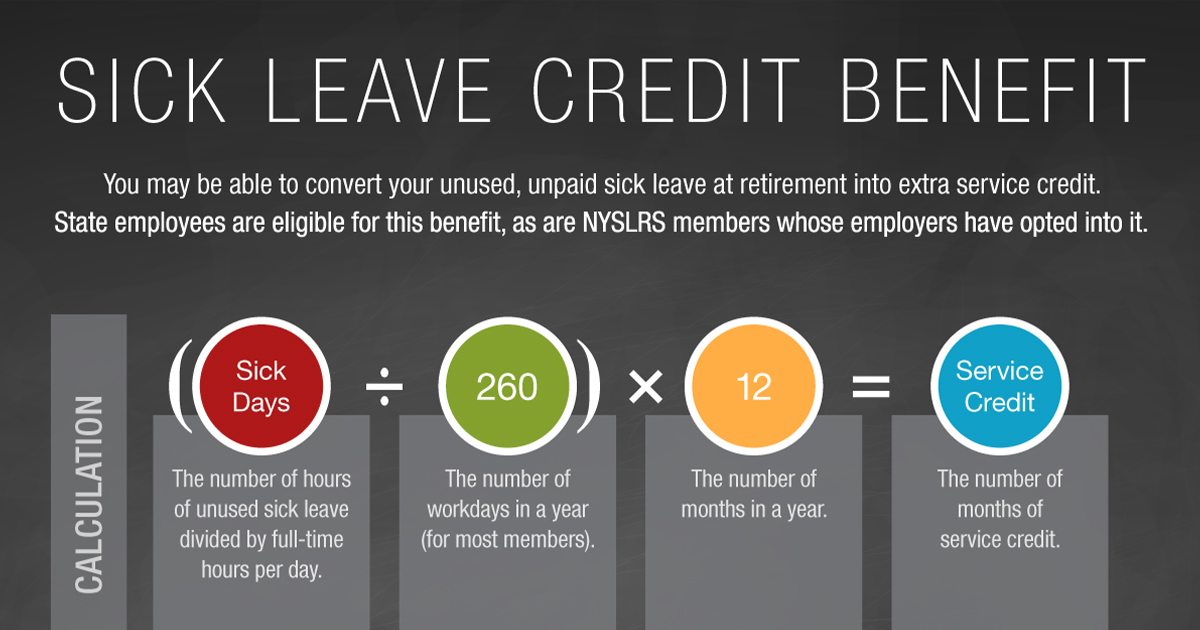 Unused Sick Leave at Retirement - New York Retirement News